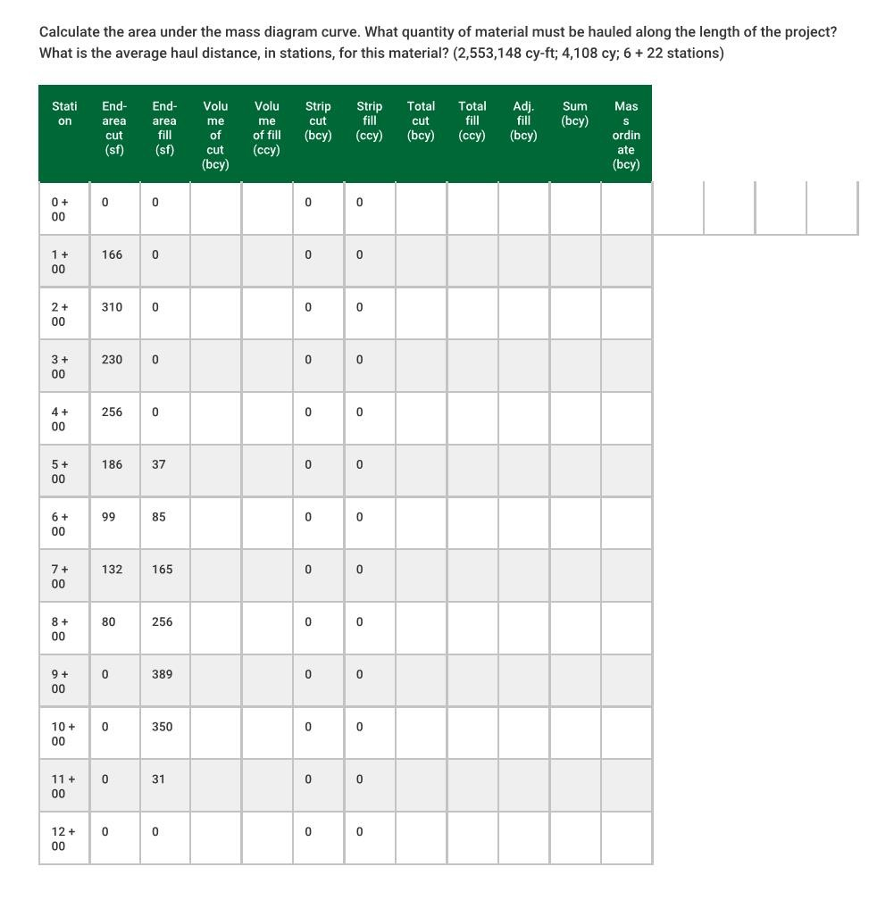 Complete the earthwork calculation sheet here and | Chegg.com