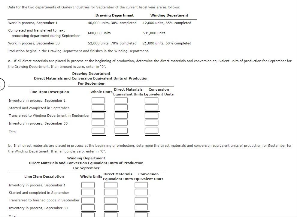 Solved Data for the two departments of Gurley Industries for | Chegg.com