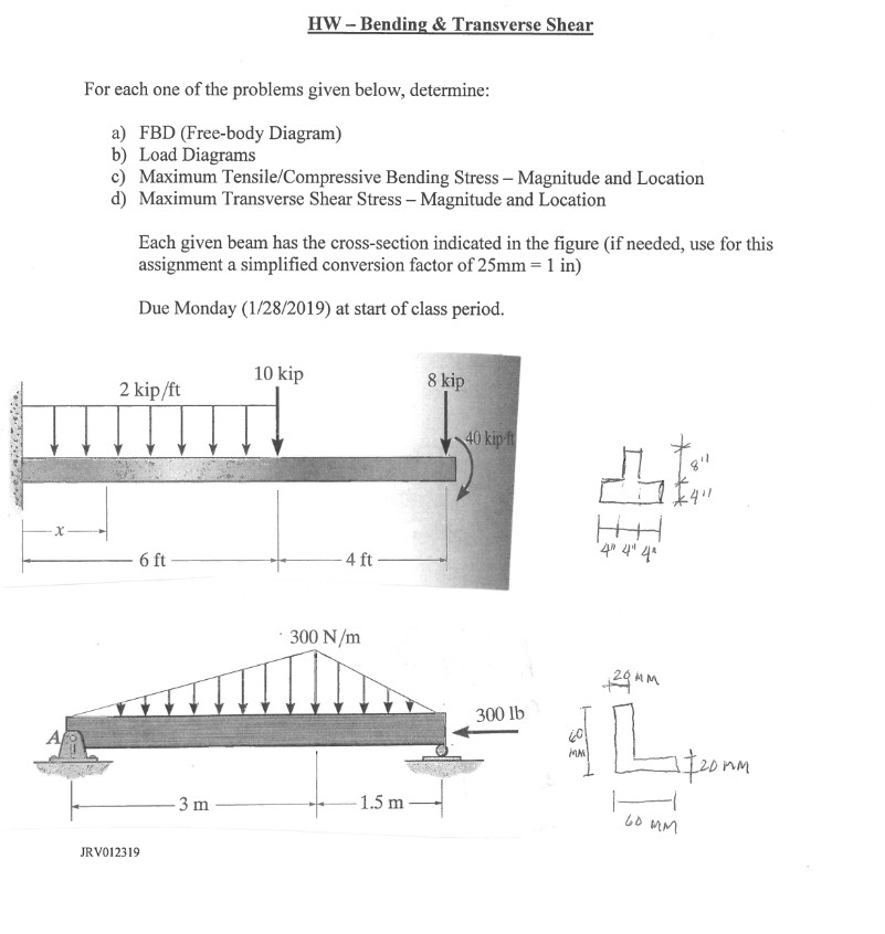 Solved HW- Bending& Transverse Shear For each one of the | Chegg.com