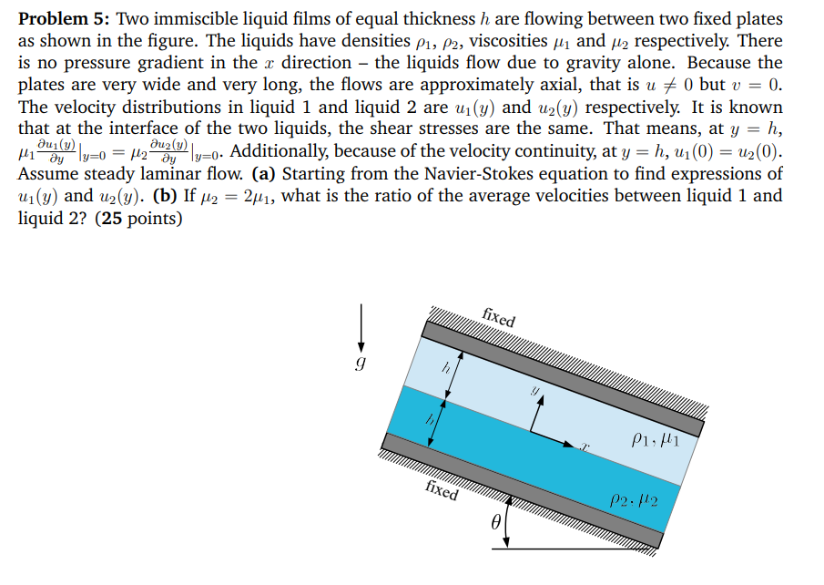 Solved Problem 5: Two immiscible liquid films of equal | Chegg.com