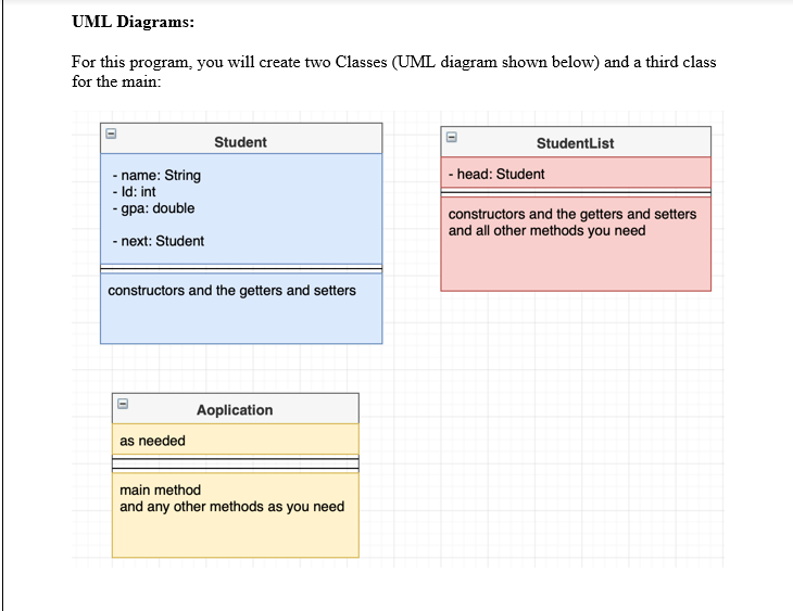 Solved The primary objective of this program is to implement | Chegg.com