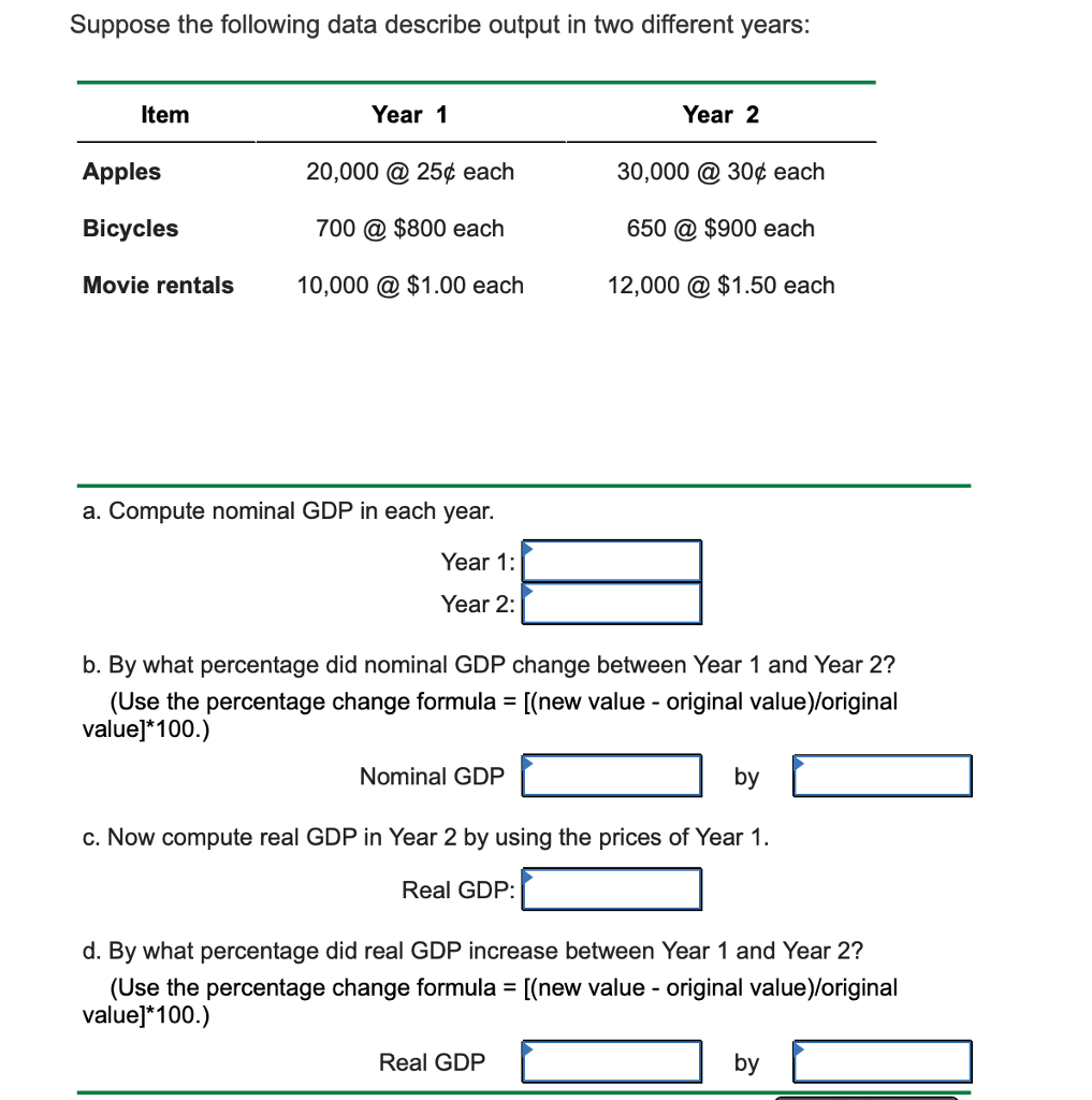 Solved Suppose the following data describe output in two | Chegg.com