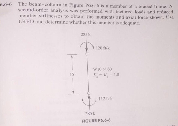 Solved The beam-column in Figure P6.6-6 is a member of a | Chegg.com