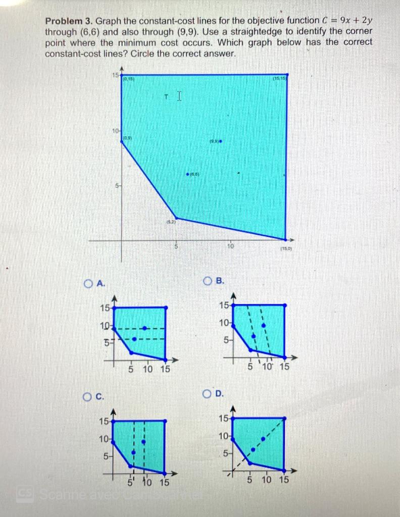 Solved Problem 3. Graph the constant-cost lines for the | Chegg.com
