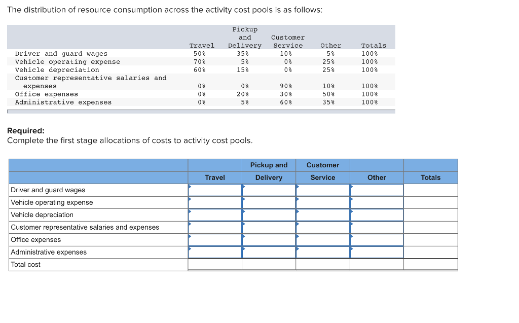 Solved Chapter 07 Problems G Saved Help Save & Exit Submit | Chegg.com