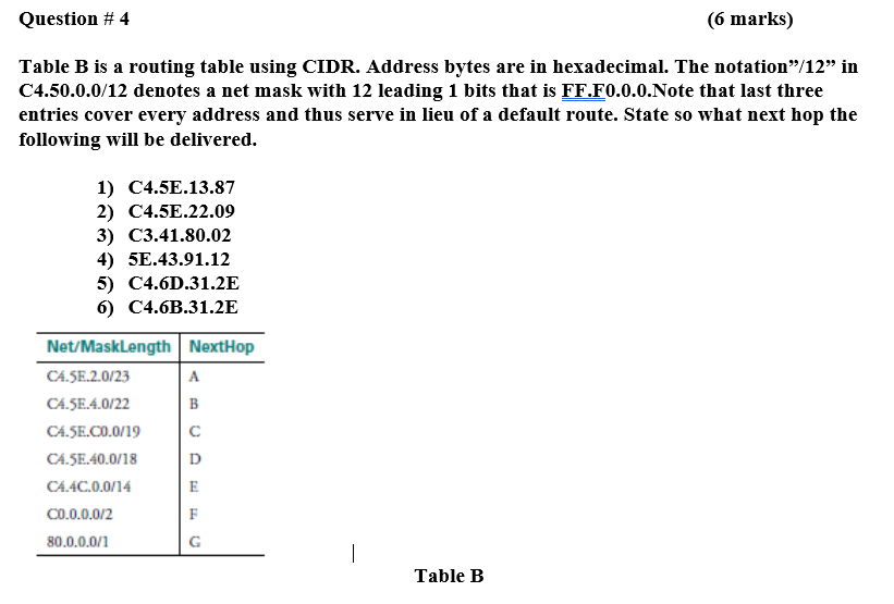 Solved Question 4 6 Marks Table B Is A Routing Table 