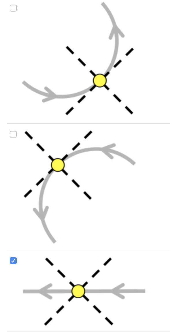 Solved An Object Is Experiencing An Acceleration In The