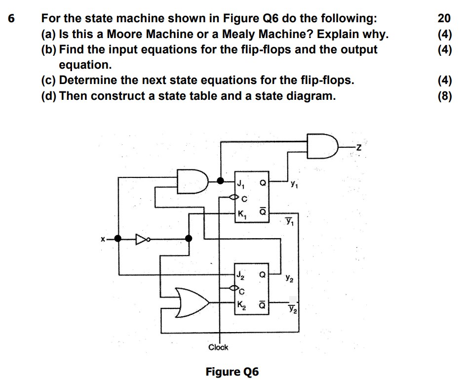 Solved 6 For the state machine shown in Figure Q6 do the | Chegg.com