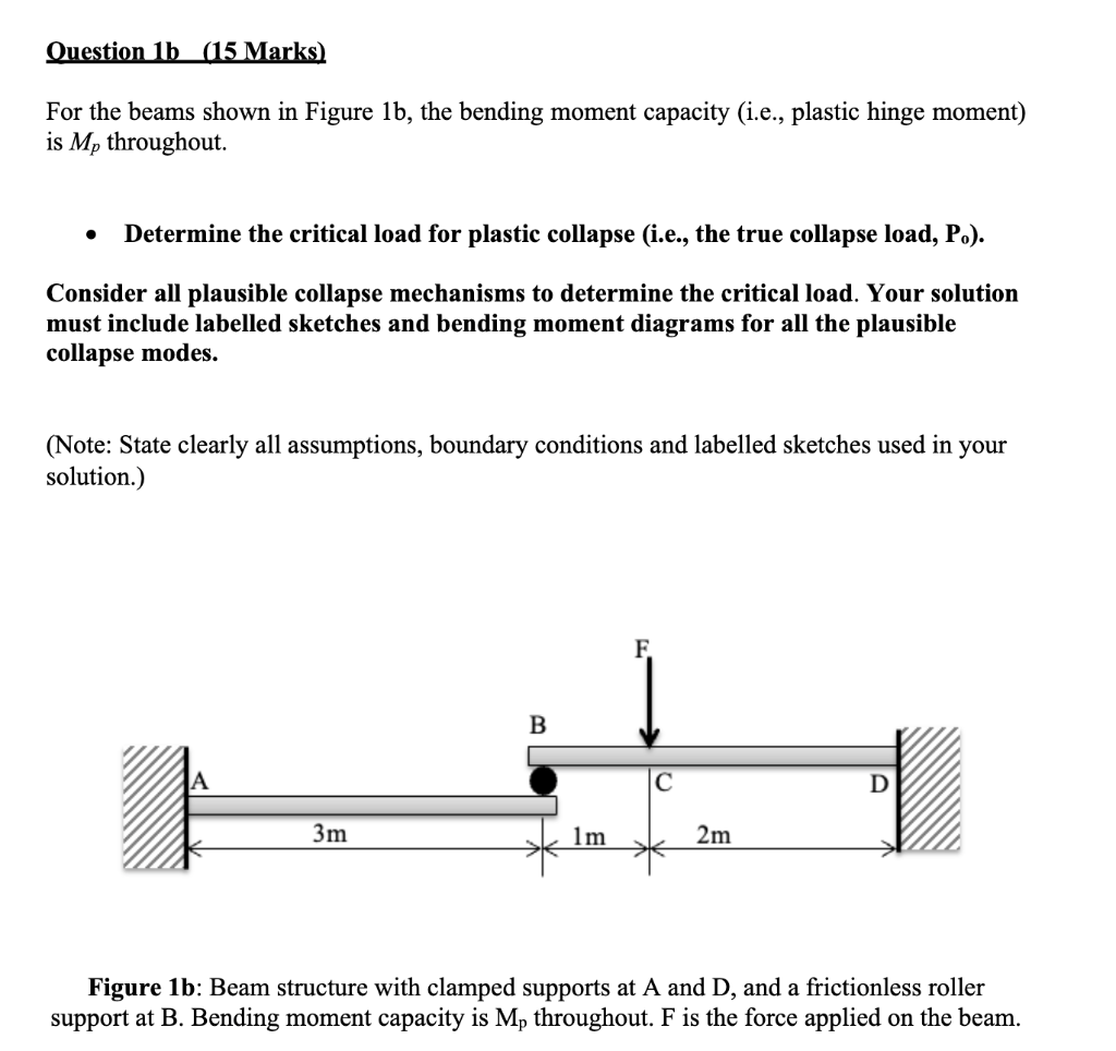 Solved Ouestion 1b (15 Marks) For the beams shown in Figure | Chegg.com Solved Ouestion 1b (15 Marks) For the beams shown in Figure | Chegg.com