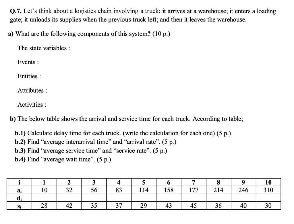 Solved Q.7. Let's think about a logistics chain involving a | Chegg.com