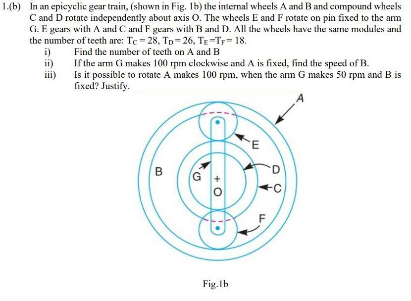 Solved 1.(b) In an epicyclic gear train, (shown in Fig. 1b) | Chegg.com
