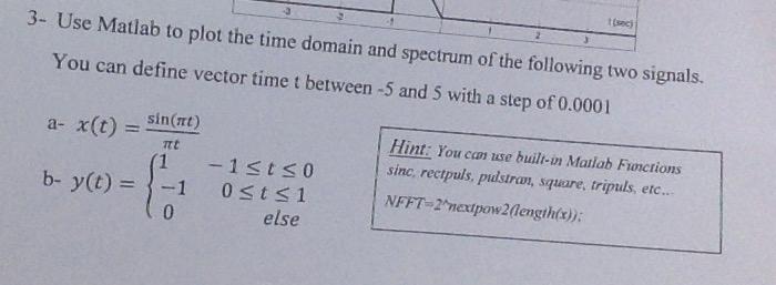 Solved c) 3- Use Matlab to plot the time domain and spectrum | Chegg.com