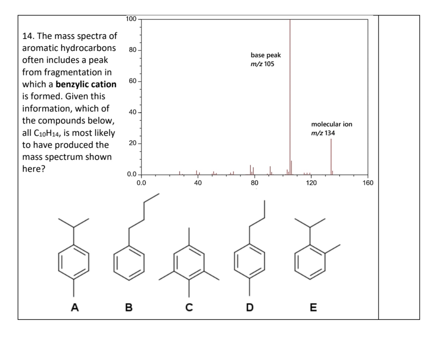 Solved 14. The mass spectra of aromatic hydrocarbons often | Chegg.com