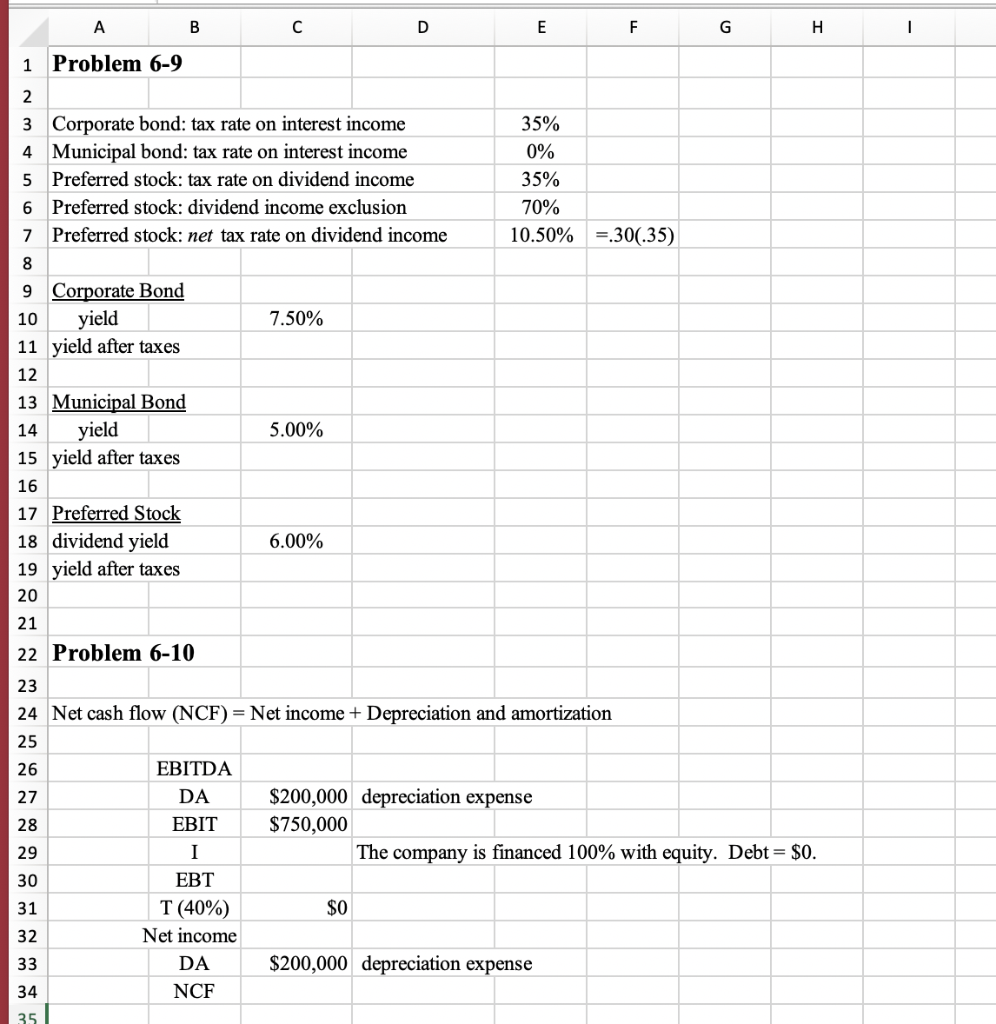 Solved FIN3310: INTERMEDIATE FINANCIAL ANALYSIS SPREADSHEET | Chegg.com