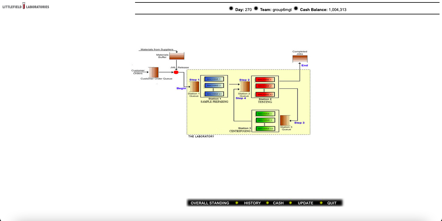 3. Capacity management: First, compute the capacity | Chegg.com