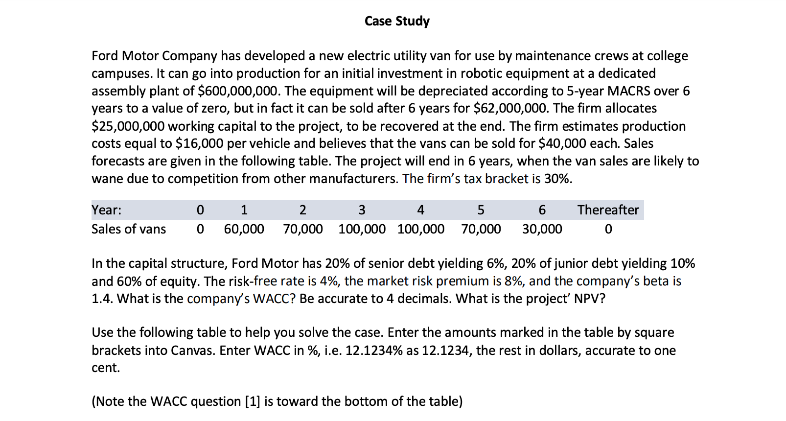 Case Study Ford Motor Company has developed a new | Chegg.com