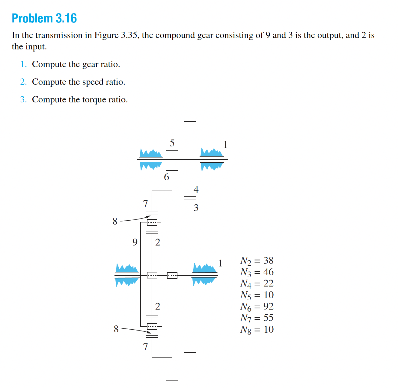 Solved Problem 3.16In the transmission in Figure 3.35, ﻿the | Chegg.com