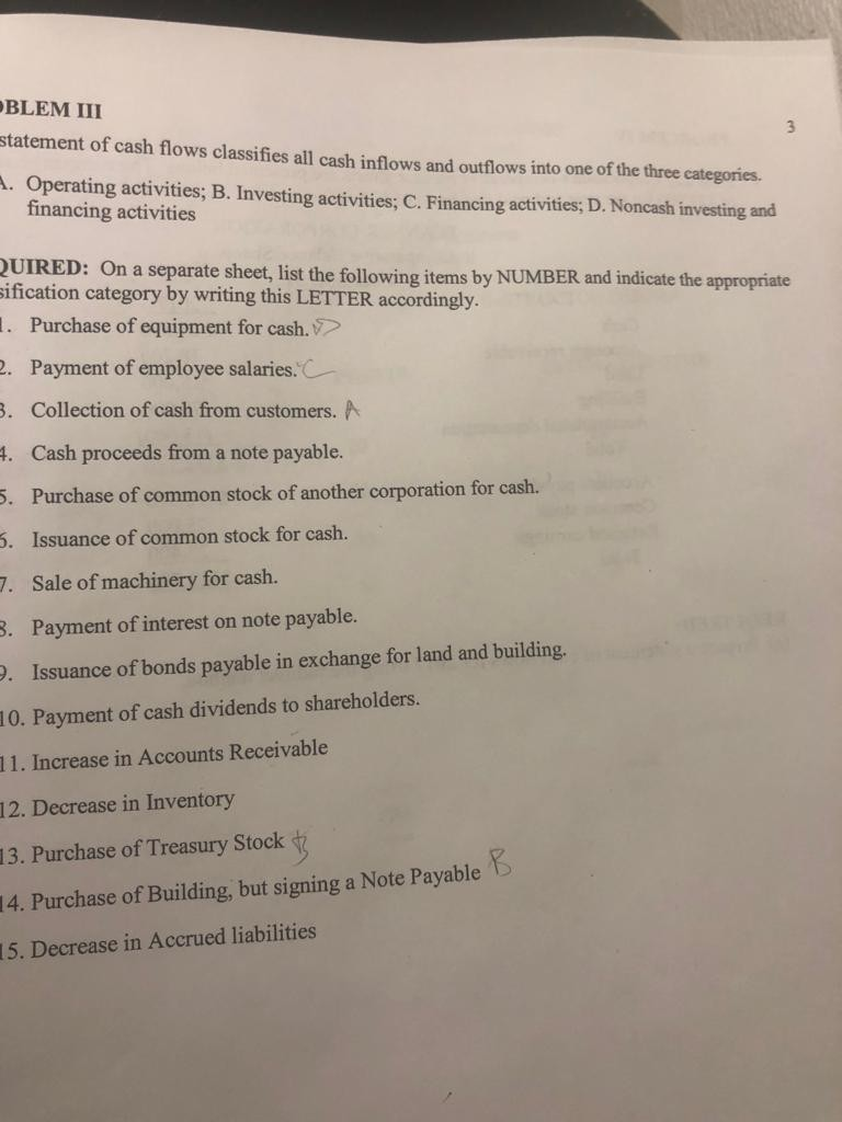 Solved BLEM III statement of cash flows classifies all cash | Chegg.com