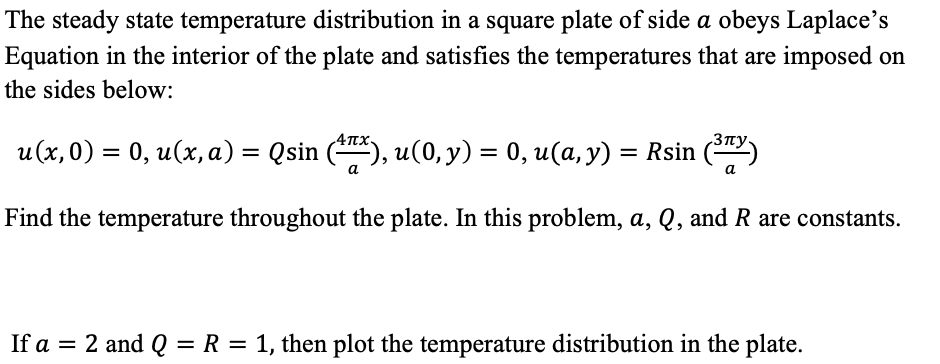 Solved The steady state temperature distribution in a square | Chegg.com