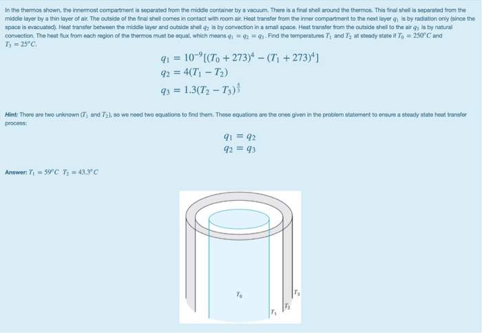 Solved In the thermos shown, the innermost compartment is | Chegg.com