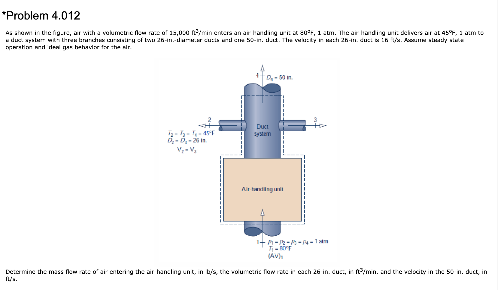 Solved As shown in the figure, air with a volumetric flow | Chegg.com