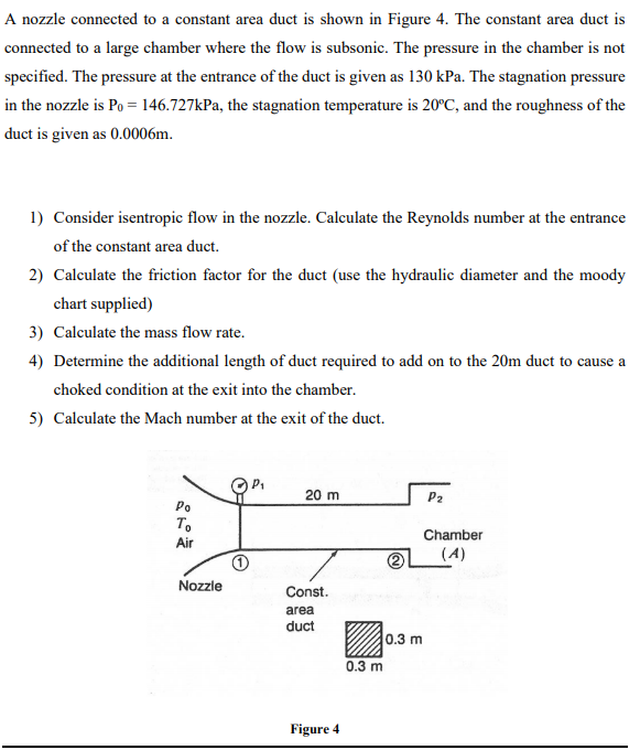 Solved A nozzle connected to a constant area duct is shown | Chegg.com