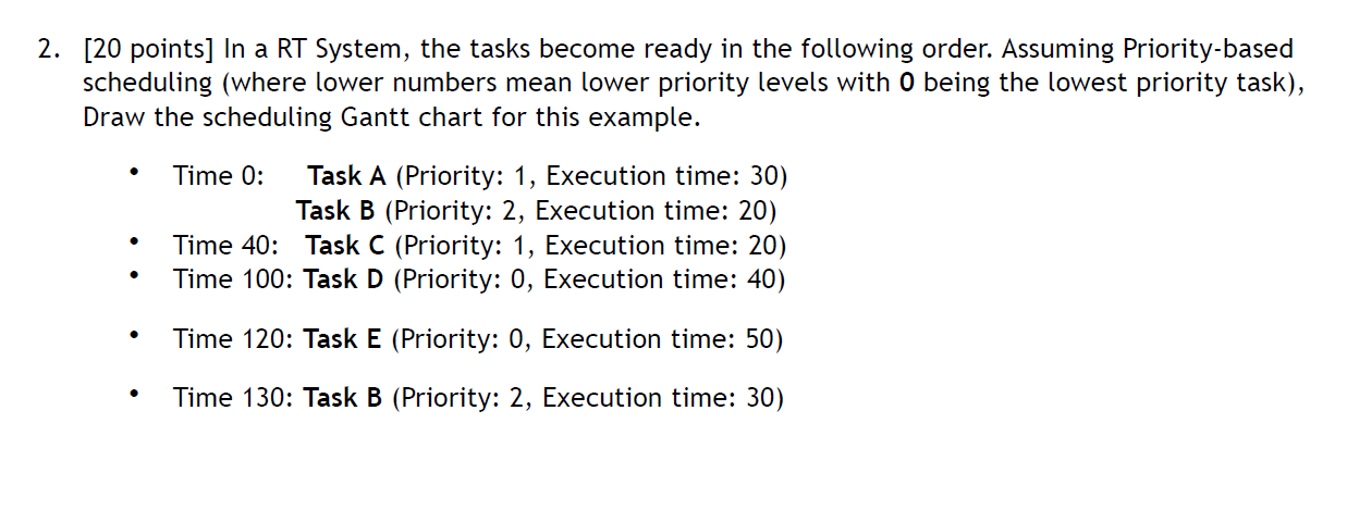 Solved 2. [20 points] In a RT System, the tasks become ready | Chegg.com