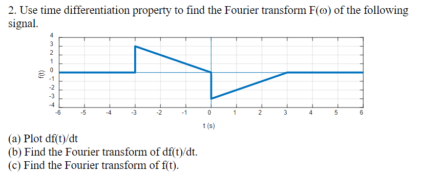 Solved 2. Use time differentiation property to find the | Chegg.com