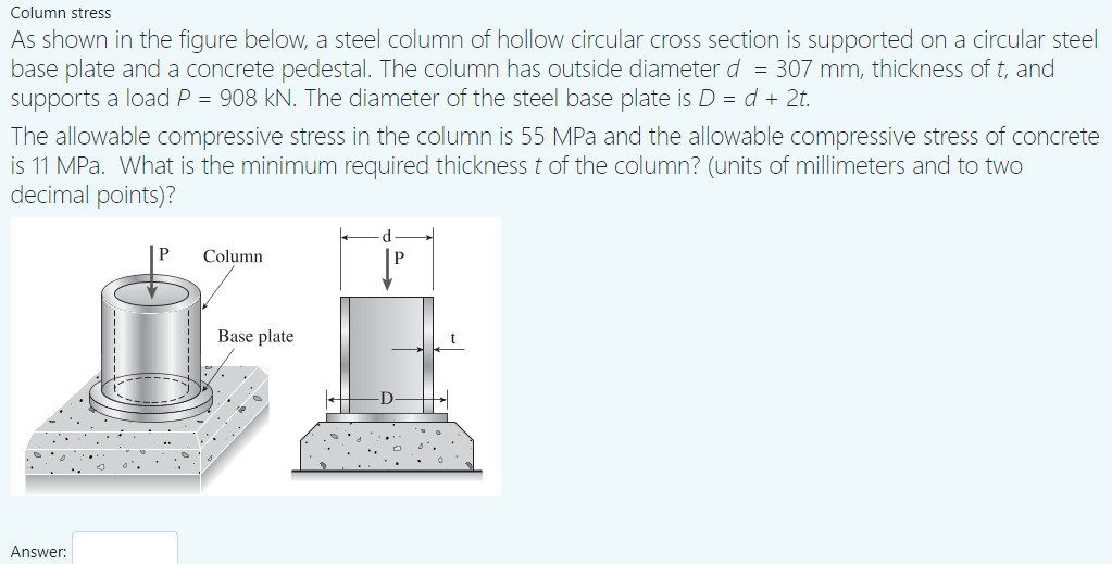 Solved Column stress As shown in the figure below, a steel | Chegg.com