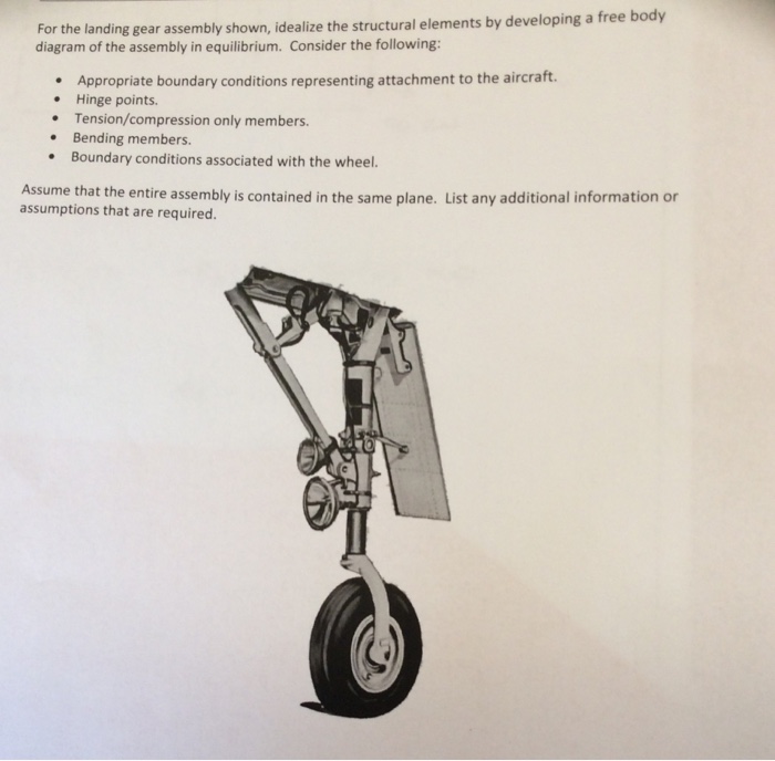 Solved For the landing gear assembly shown, idealize the | Chegg.com