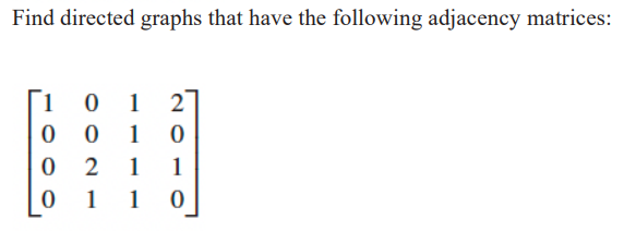 Solved Find directed graphs that have the following | Chegg.com