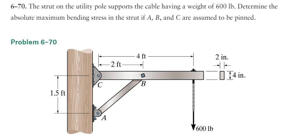 Solved 6-70. The strut on the utility pole supports the | Chegg.com