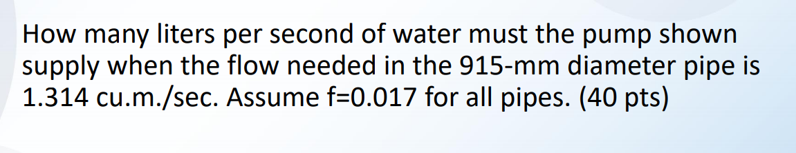 Solved How many liters per second of water must the pump | Chegg.com