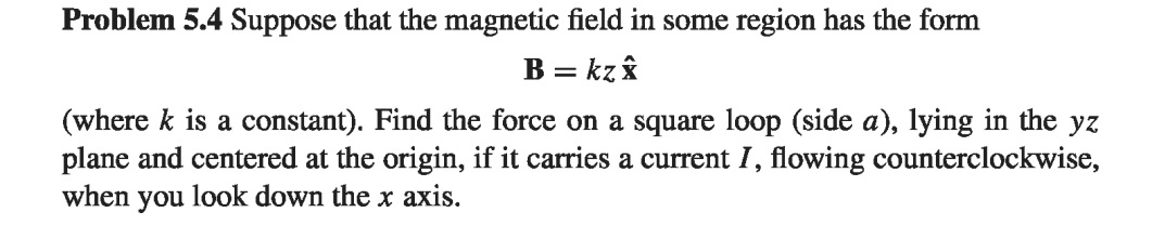 Solved Why is the integral interval -a/2 ﻿to a/2 ﻿and not | Chegg.com
