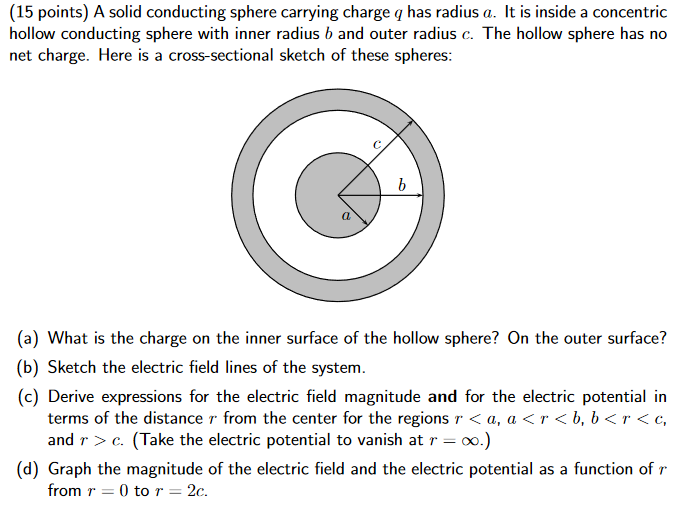 Solved (15 points) A solid conducting sphere carrying charge | Chegg.com