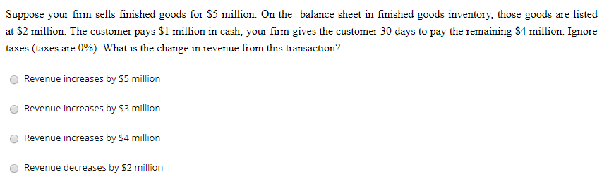 Solved If a firm has positive net income for a fiscal year, | Chegg.com