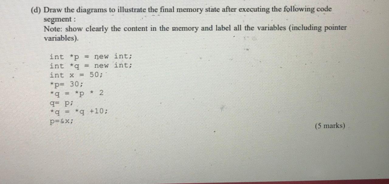 Solved (d) Draw the diagrams to illustrate the final memory | Chegg.com