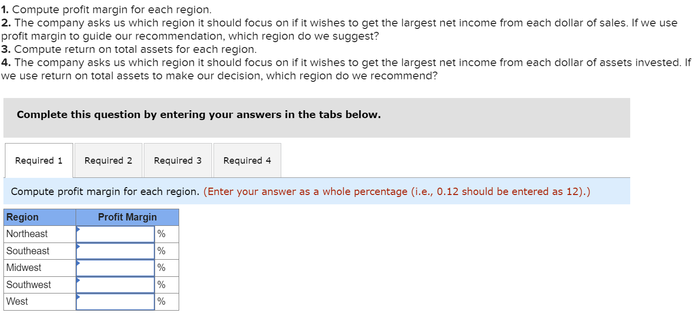 Solved 1. Compute profit margin for each region. | Chegg.com