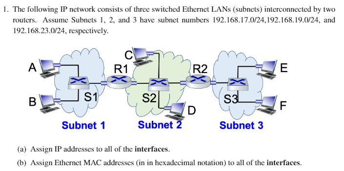 Solved 1. The following IP network consists of three | Chegg.com