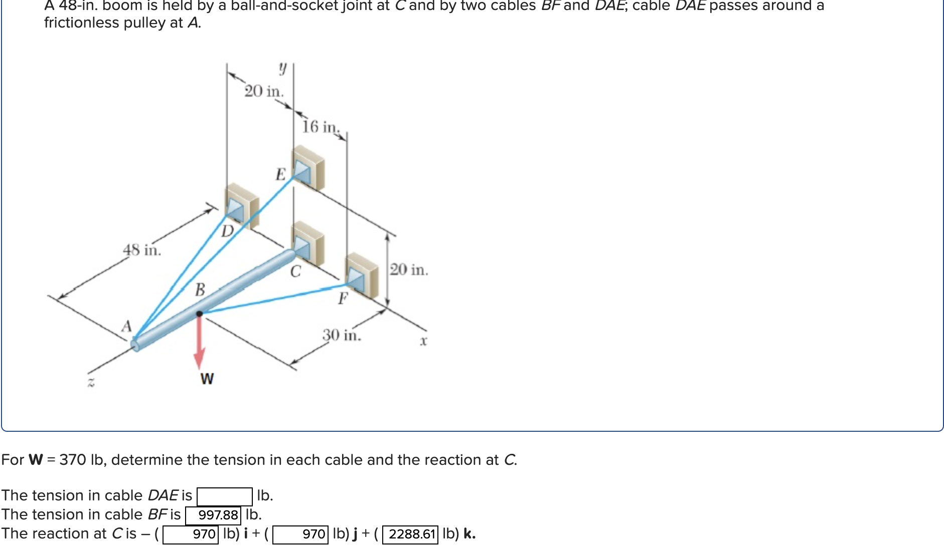 Solved A 48-in. boom is held by a ball-and-socket joint at C | Chegg.com
