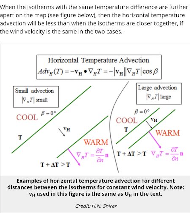 Solved If the temperature gradient has a magnitude of | Chegg.com