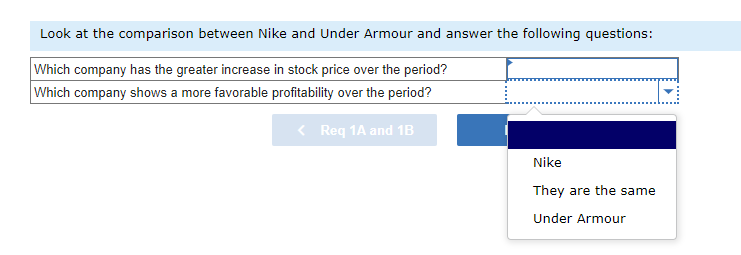 Solved Review the Tableau visualization, and then answer the | Chegg.com