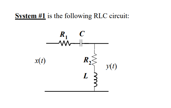 Solved For the System #1 ﻿do the following:(a) ﻿Find the | Chegg.com