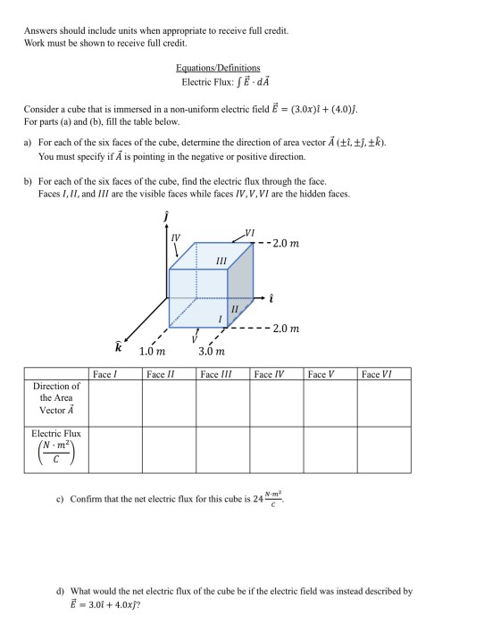 Solved Answers should include units when appropriate to | Chegg.com