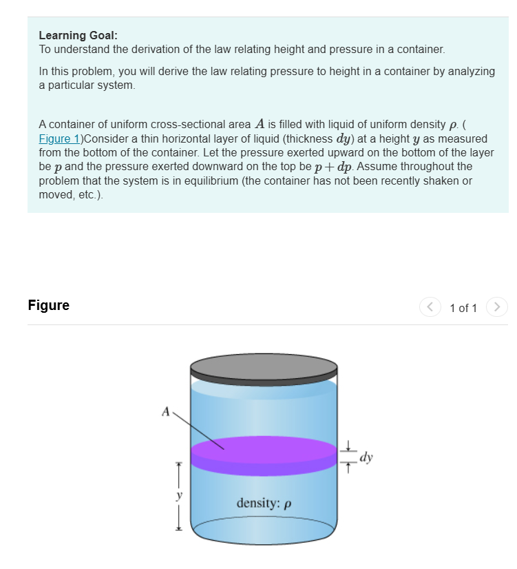 Solved Learning Goal:To understand the derivation of the law | Chegg.com