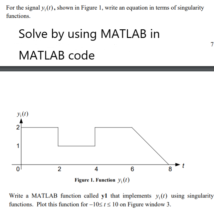 Solved For the signal y (t), shown in Figure 1, write an | Chegg.com