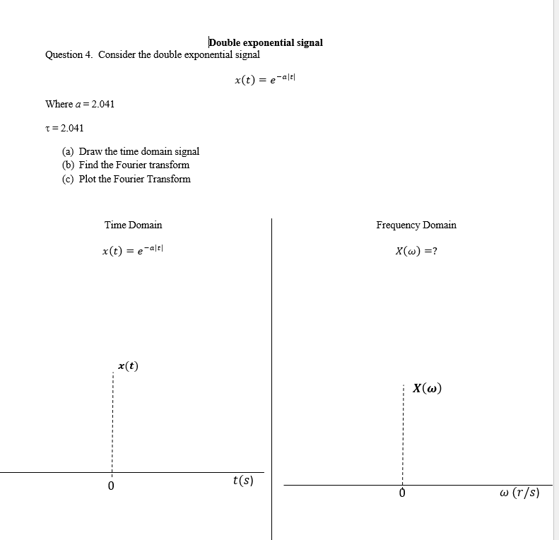 Solved Double exponential signal Question 4. Consider the | Chegg.com