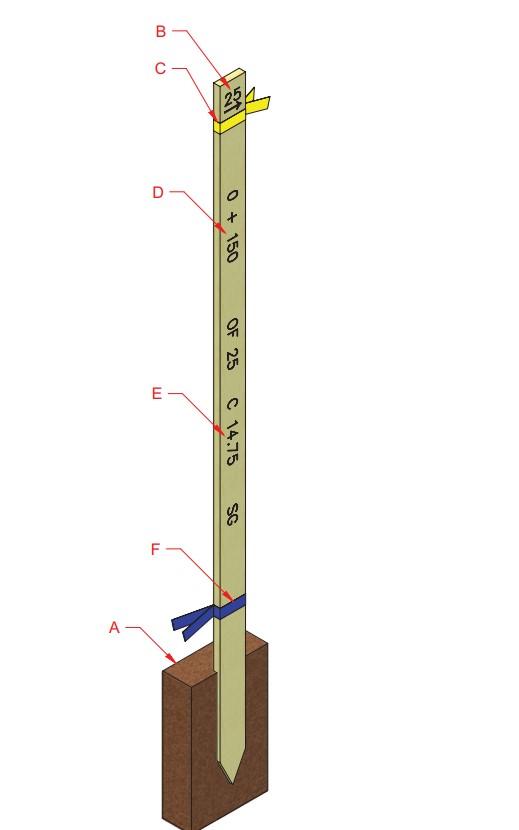 Solved Problem 4.6 Given the survey stake shown below, | Chegg.com