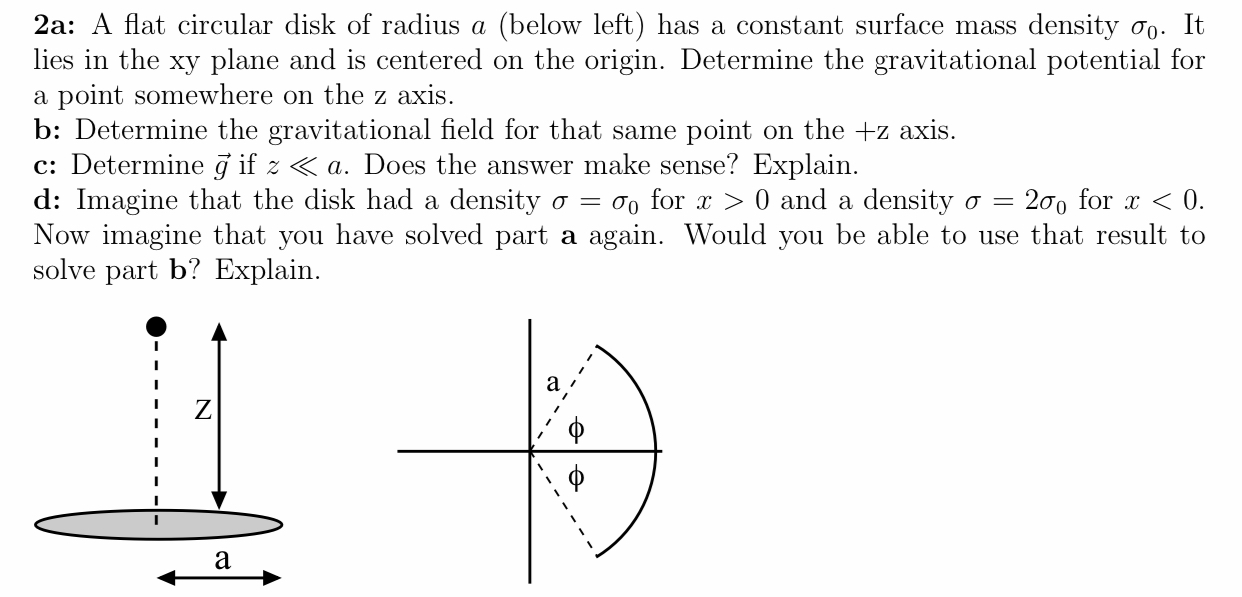 Solved 2a: A flat circular disk of radius a (below left) has | Chegg.com