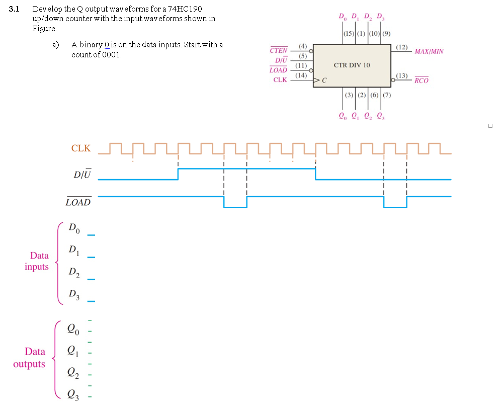 Solved Develop the Q output wave forms for a 74HC190 up/down | Chegg.com